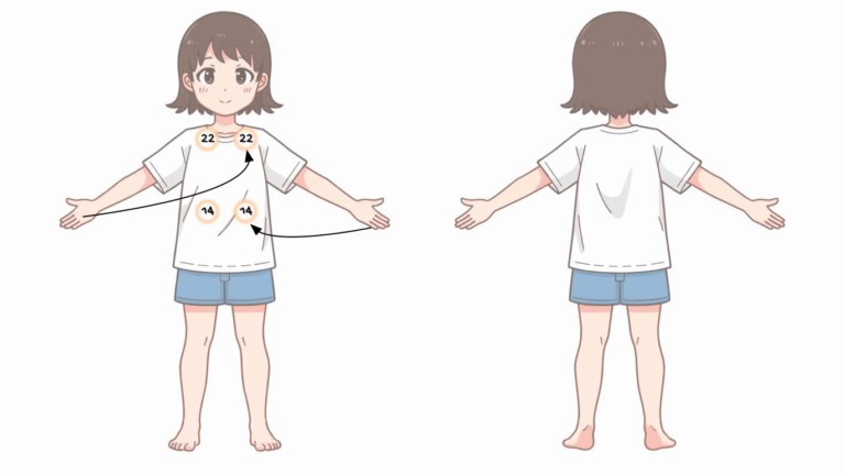 Lung FE – Travelers Guide To Healing